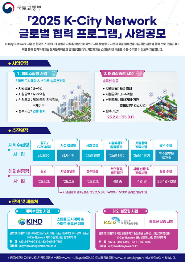 K-스마트도시, 세계로 뻗어간다! 21일부터 「K-City 네트워크 2025」 공모